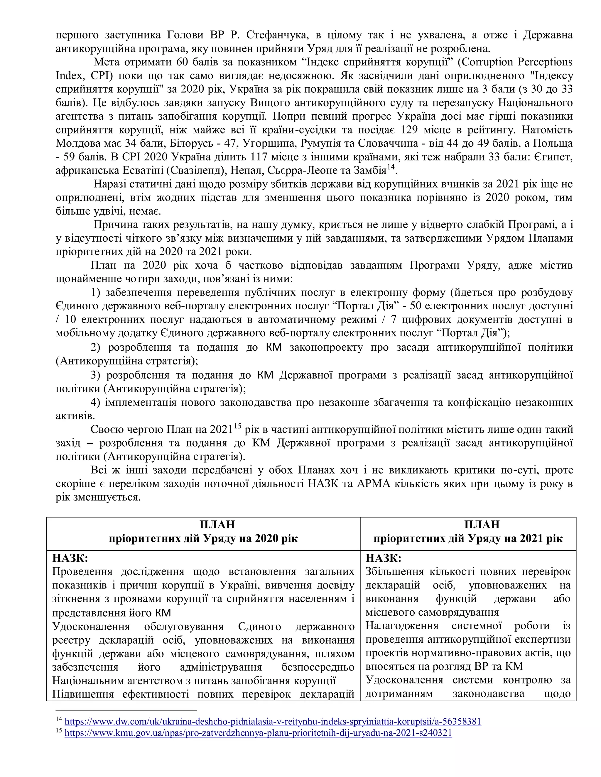 Alʹternatyvnyy zvit. 2021 | PDF