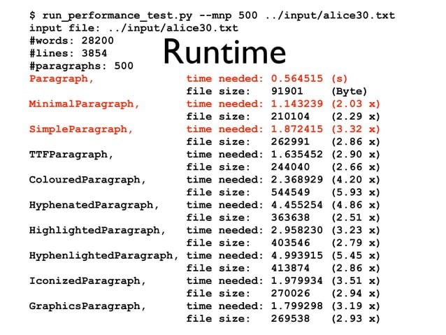 ReportLab Paragraphs Reloaded-EuroPython 2008 | PPT