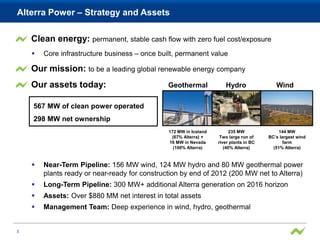 Alterra presentation - apr | PDF