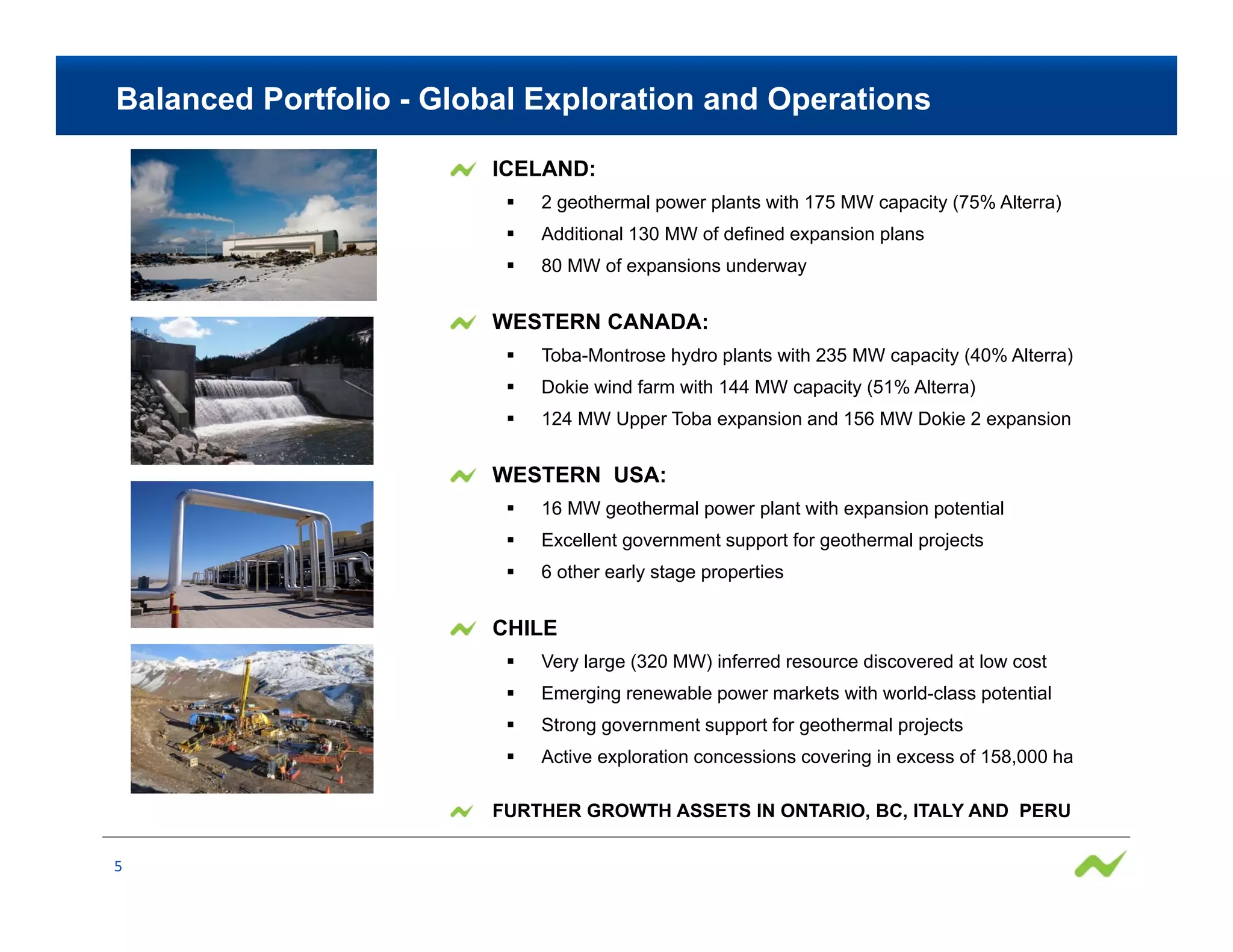 Alterra presentation Nov | PDF | Power and Energy Industry | Industries