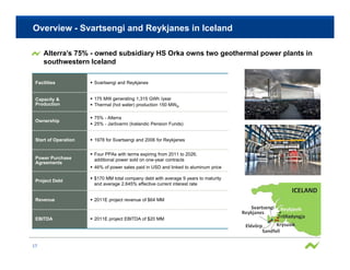Alterra presentation Nov | PDF