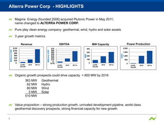 Alterra presentation sep | PPT