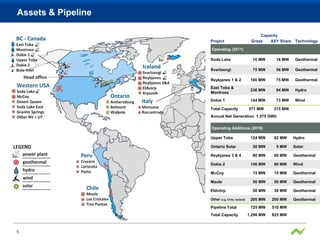 Alterra presentation sep | PPT