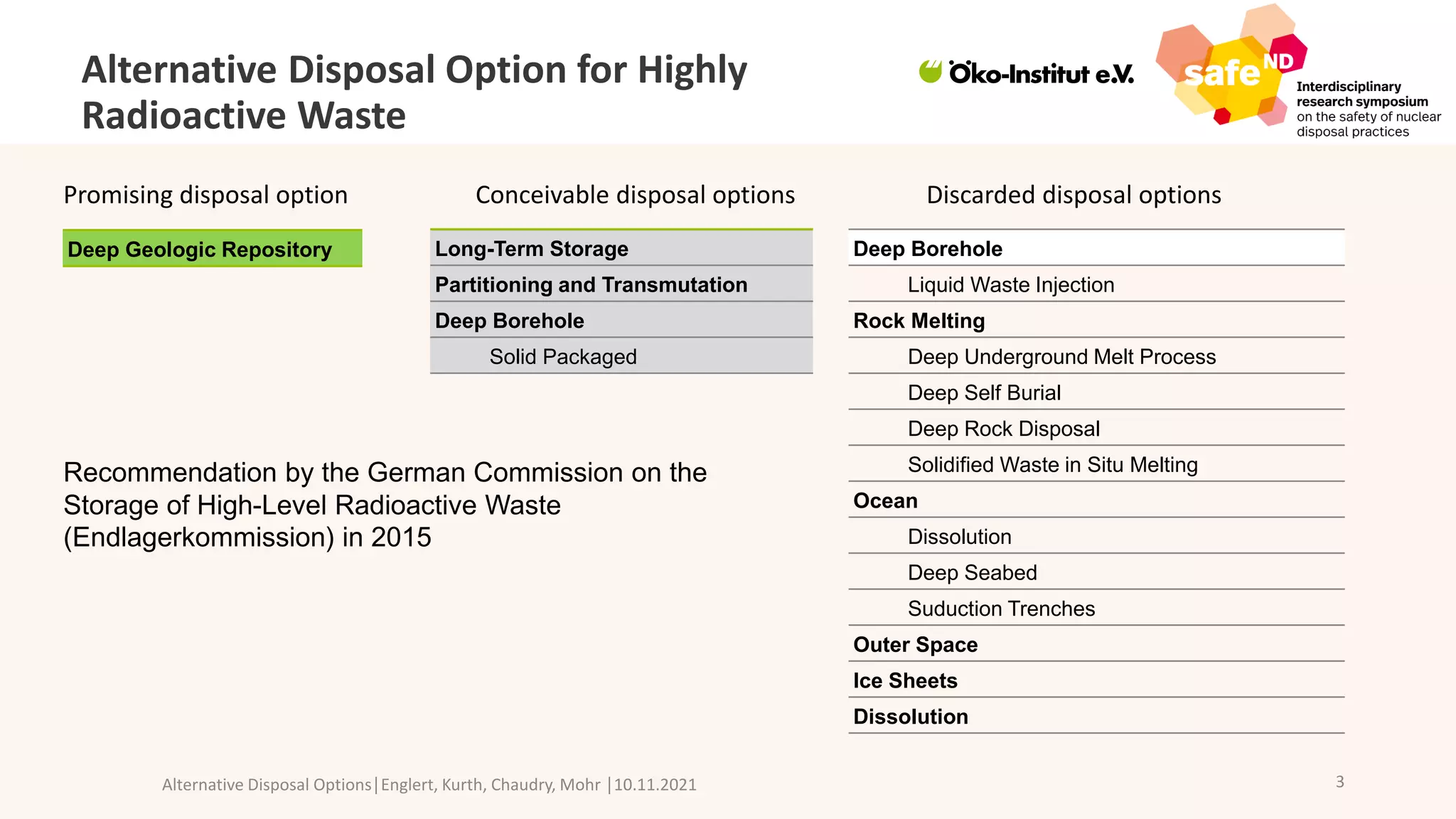 Alternative Disposal Options for High-Level Radioactive Waste | PPT