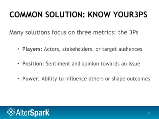 Strategy and metrics for Online campaigns | PPT