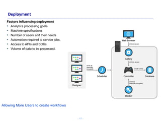 Alteryx Architecture | PPTX | Cloud Computing | Internet