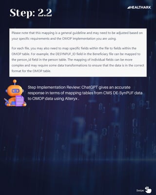 Alteryx-based CMS DE-SynPUF to OMOP data conversion using ChatGPT | PDF