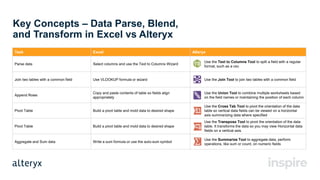 alteryx-for-excel-users.pdf