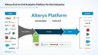 Alteryx investor presentation | PDF | Business | Business and Finance