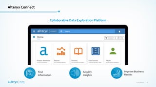 Alteryx investor presentation | PDF | Business | Business and Finance