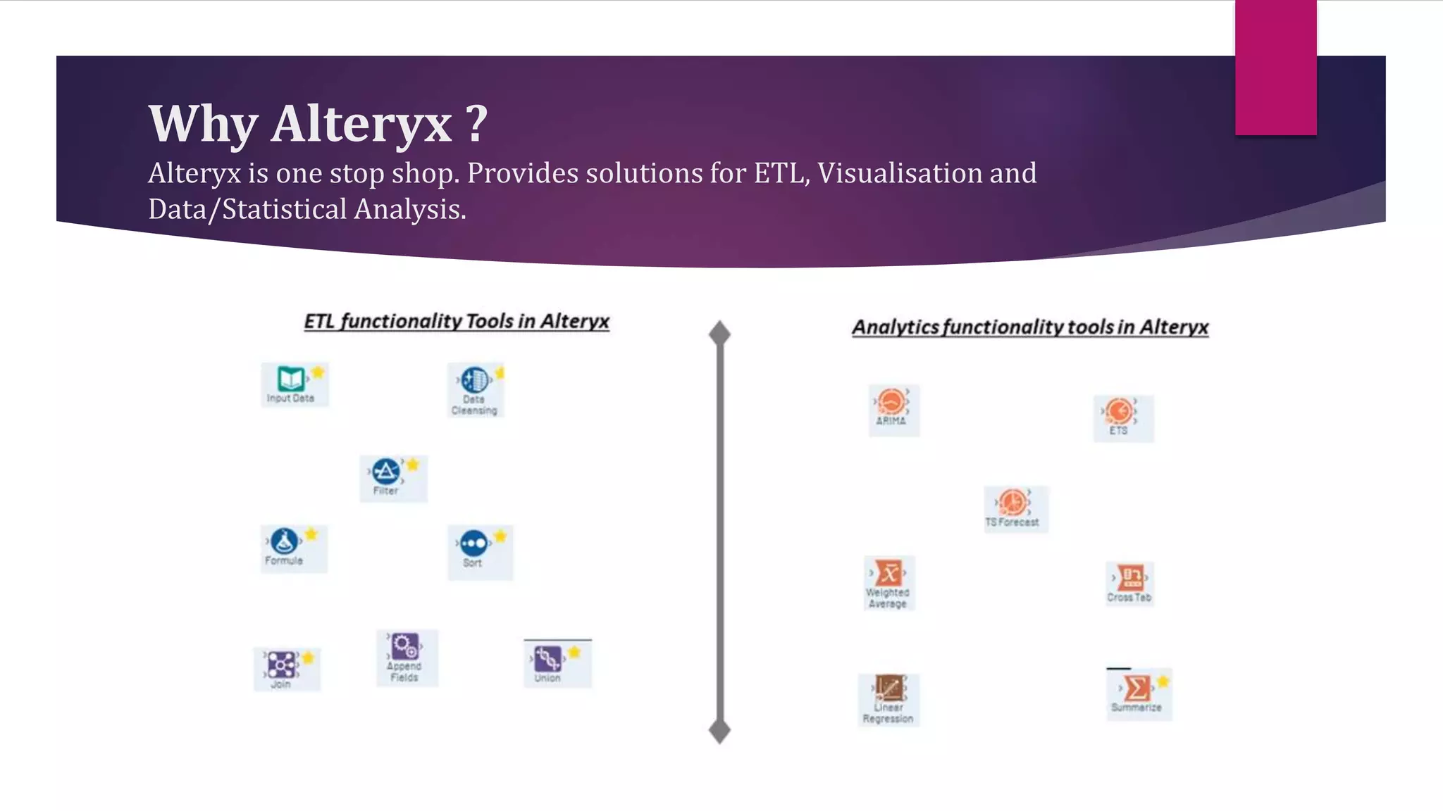 Alteryx Presentation | PPTX