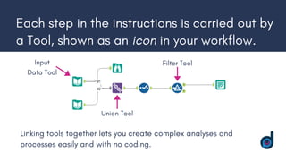 Alteryx workflow 10,000 feet view | PDF
