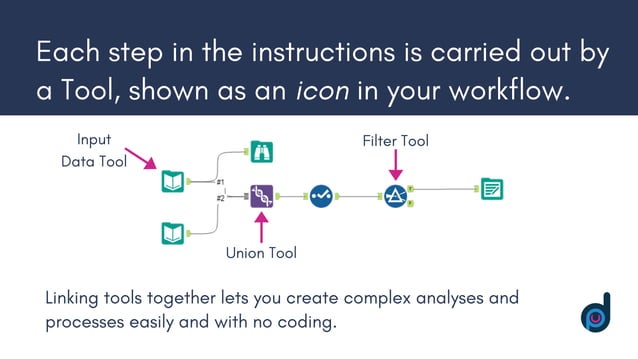 Alteryx workflow 10,000 feet view | PDF | Computing | Technology ...