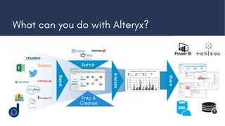 Alteryx workflow 10,000 feet view | PDF | Computing | Technology & Computing