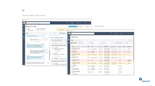 AltexSoft-and-Cornerstone-Information-Systems-Building-a-Cloud-Web ...