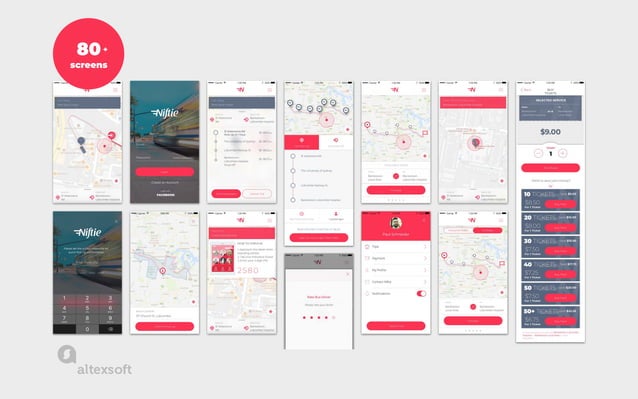 AltexSoft-and-Niftie-Designing-Ride-Sharing-App-as-Public ...