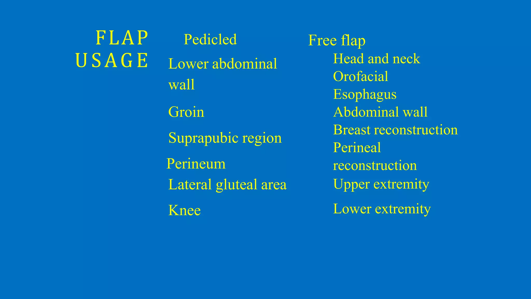 altflap presentation.pptx