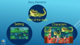 Al the alligator kinder | PPTX