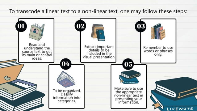 Grade 7- Linear and Non-Linear Text.pptx | Technology & Computing