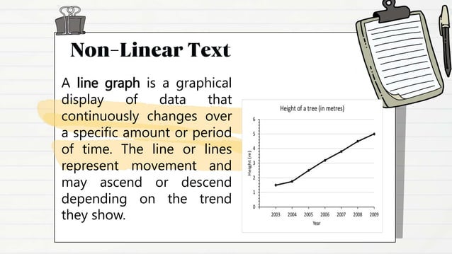 Grade 7- Linear and Non-Linear Text.pptx | Technology & Computing
