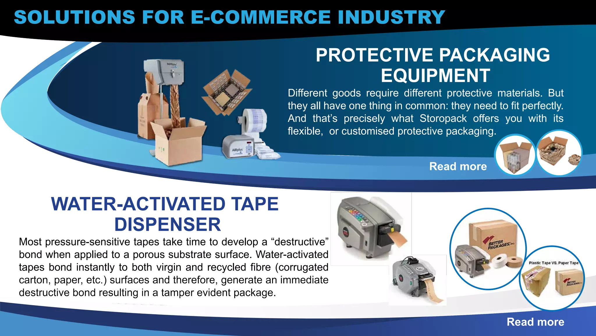 Packaging, Wrapping, Coding, Sorting & Inspection Machinery by Al Thika ...