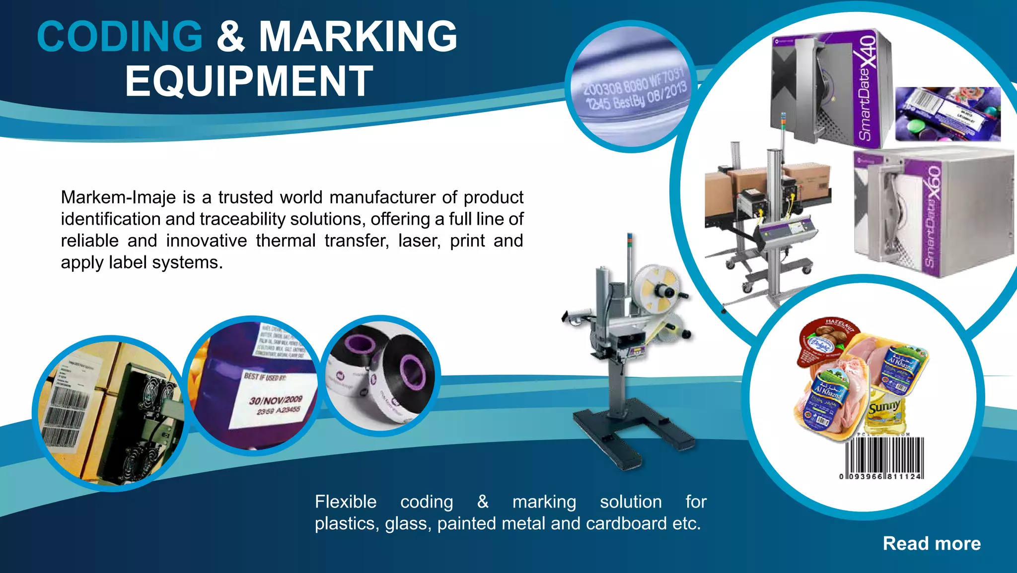 Packaging, Wrapping, Coding, Sorting & Inspection Machinery by Al Thika ...