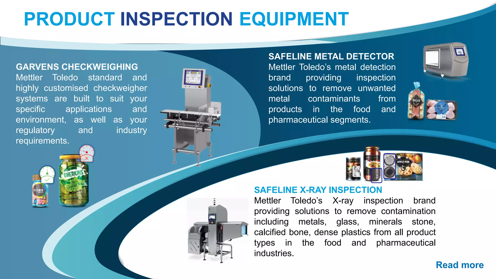 Packaging, Wrapping, Coding, Sorting & Inspection Machinery by Al Thika ...