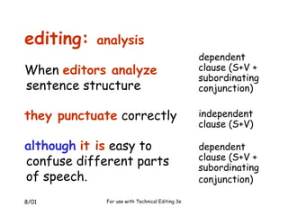 Although but ppt | PPT