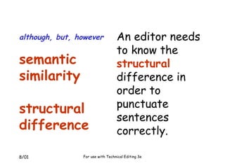 Although but ppt | PPT