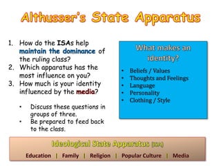 G322 - representation of class | PPTX