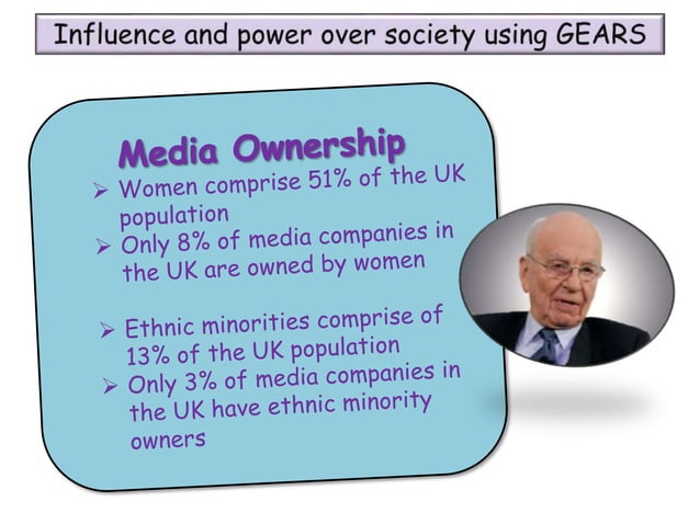 G322 - representation of class | PPTX