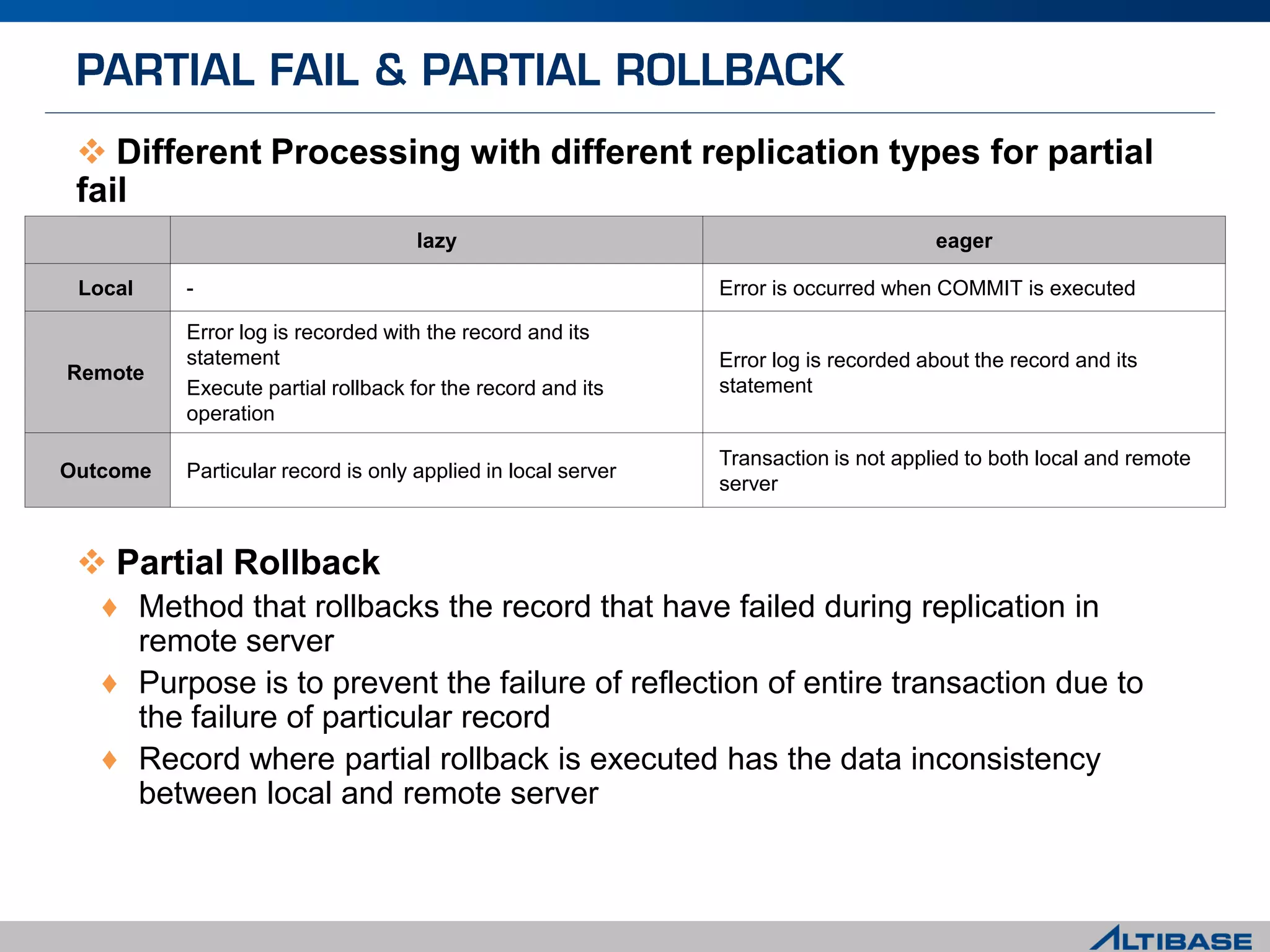 [Altibase] 12 replication part5 (optimization and monitoring) | PDF