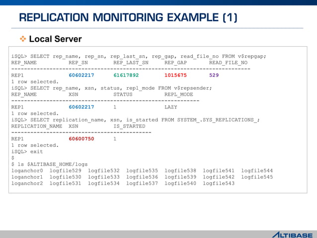 [Altibase] 12 replication part5 (optimization and monitoring) | PDF