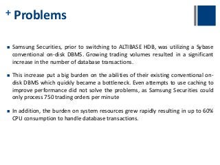 Sybase In Memory Database