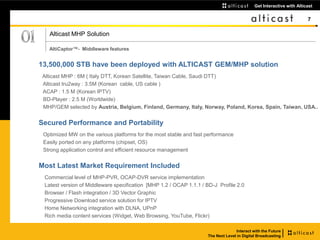 Alticast mhp solution | PPT