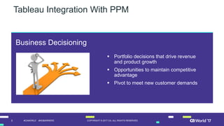 Case Study: Tableau Integration with CA Project & Portfolio Management ...