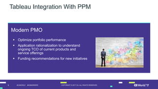 Case Study: Tableau Integration with CA Project & Portfolio Management ...