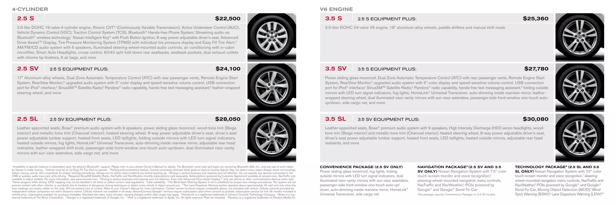 2012 Nissan Altima Brochure | PDF