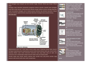 Altimeter ~ Belajar Terbang.pdf