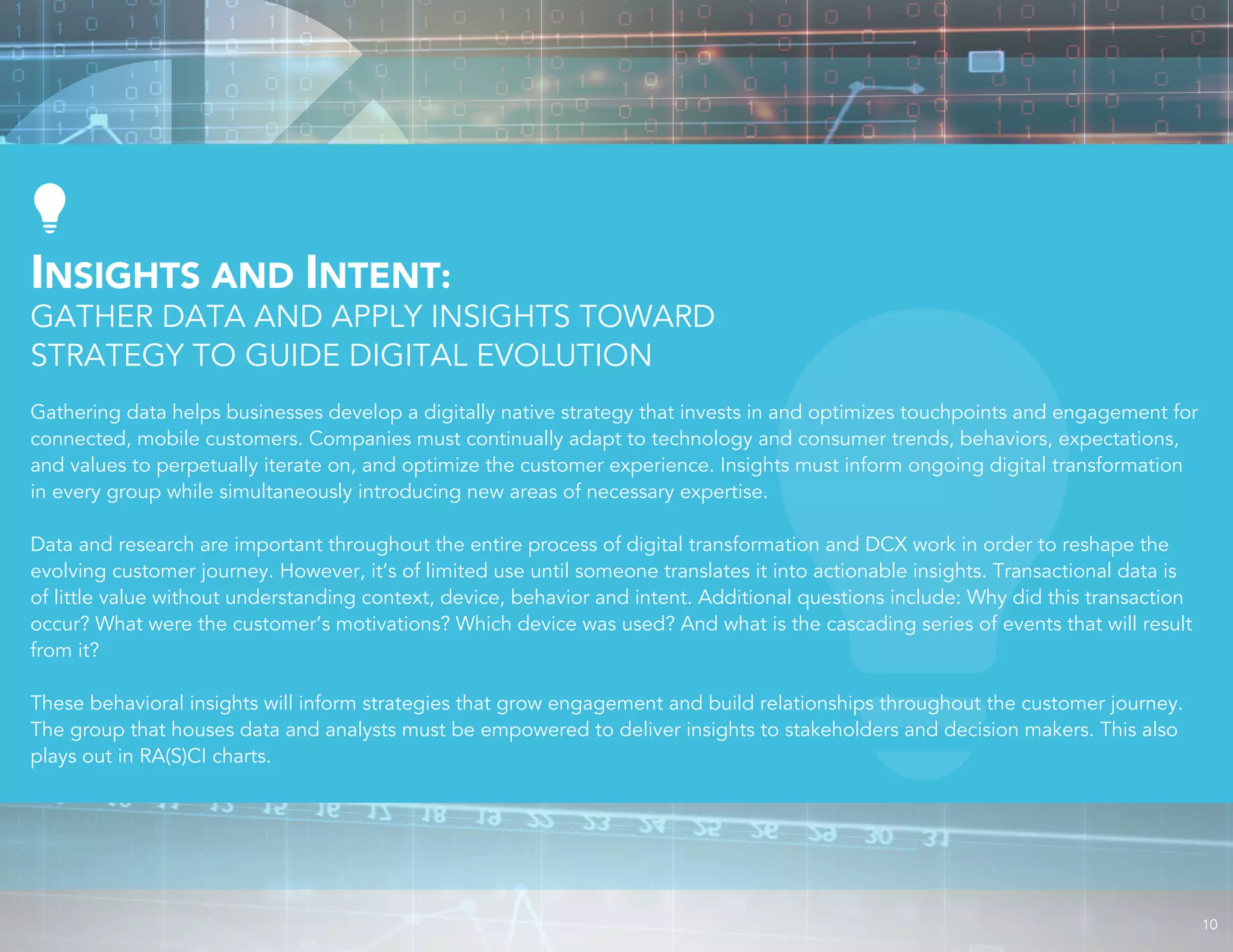 Eight Success Factors of Digital Transformation by Brian Solis | PDF ...