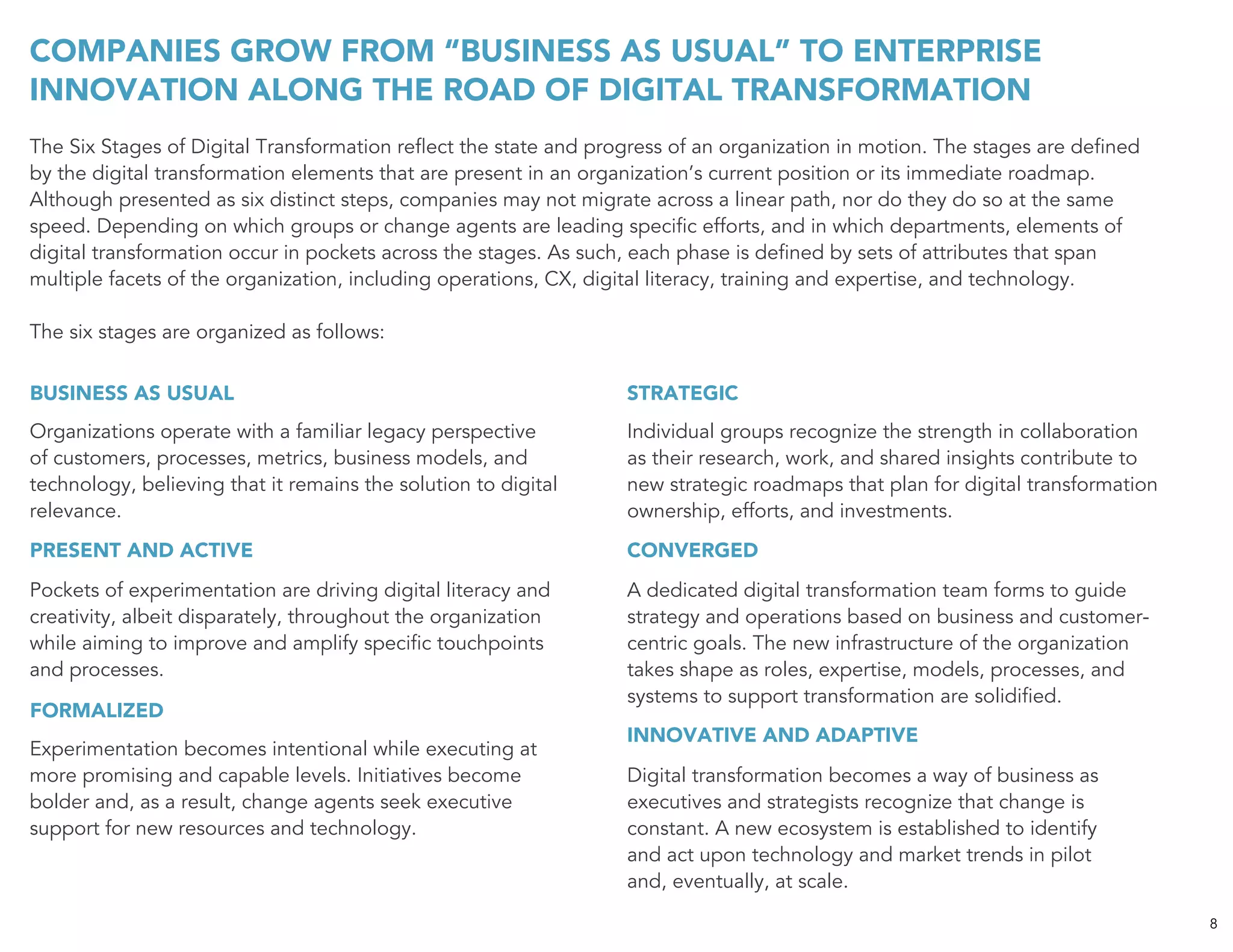 The Six Stages of Digital Transformation | PDF