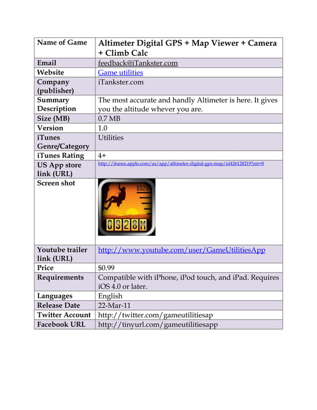 Altimeter Digital GPS + Map Viewer + Camera + Climb Calc | PDF