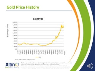 Altin Private Enhanced Reserve LP | PPTX