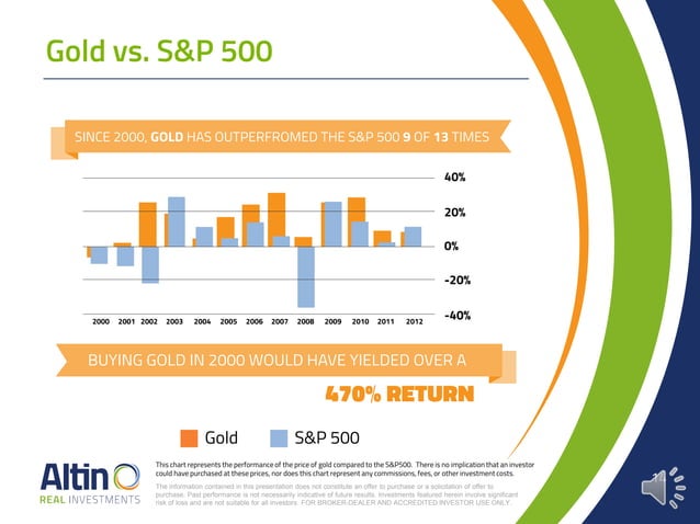Altin Private Enhanced Reserve LP | PPT