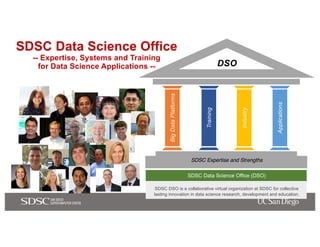 A Workflow-Driven Discovery and Training Ecosystem for Distributed ...