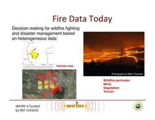 Using Cyberinfrastructure for Wildfire Resilience | PDF | Computer Networking | Computing