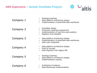 Altis: AWS Snowflake Practice | PPT