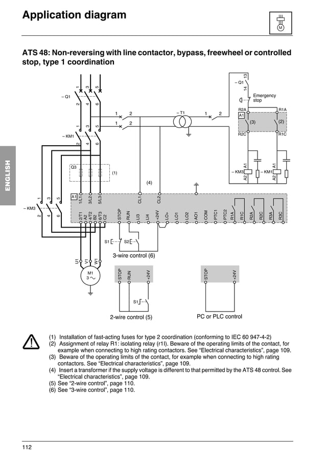 Altistart 48 user manual | PDF