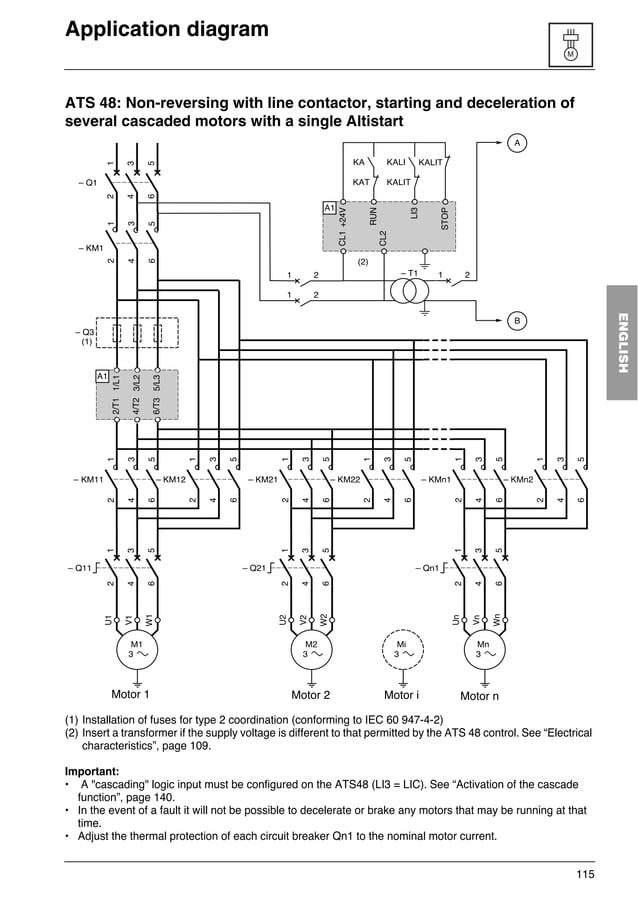 Altistart 48 user manual | PDF