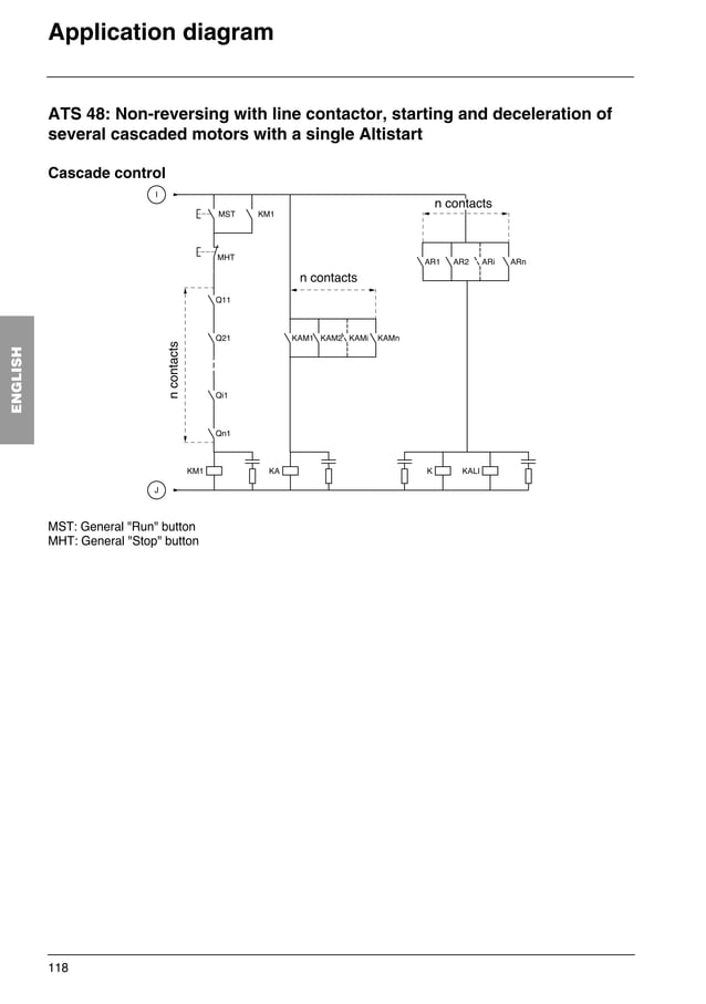 Altistart 48 user manual | PDF